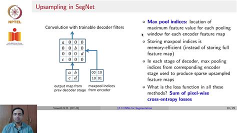 Cnns For Segmentation Youtube