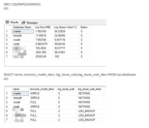 Sql Server Transaction Log Full Jas0n0ss 博客园