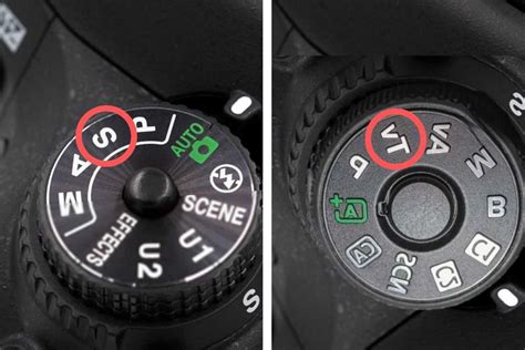 A Diagram Of The Shutter Priority Mode On A Camera