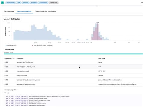 Application Performance Monitoring With Opentelemetry Ppt