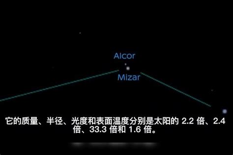 北斗七星有多大，距离地球有多远？一般人答不上的几个北斗问题地球北斗距离