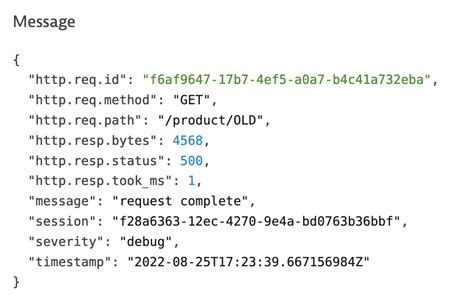 Log Monitoring Data Onboarding Processing And Analysis