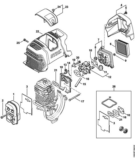 Exploring The Stihl HT 131 Parts Diagram A Comprehensive Guide