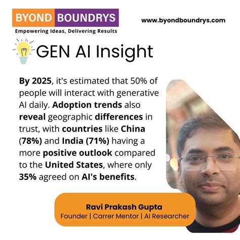 Generativeai Aitrends Techfuture Artificialintelligence Trustinai