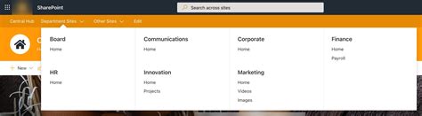 Audience Targeting Global Navigation Link Sharepoint