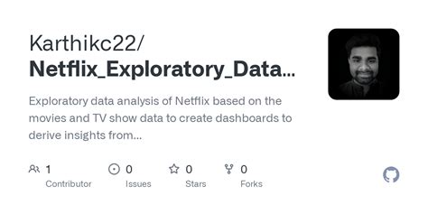 Github Karthikc Netflix Exploratory Data Analytics Power Bi Exploratory Data Analysis Of