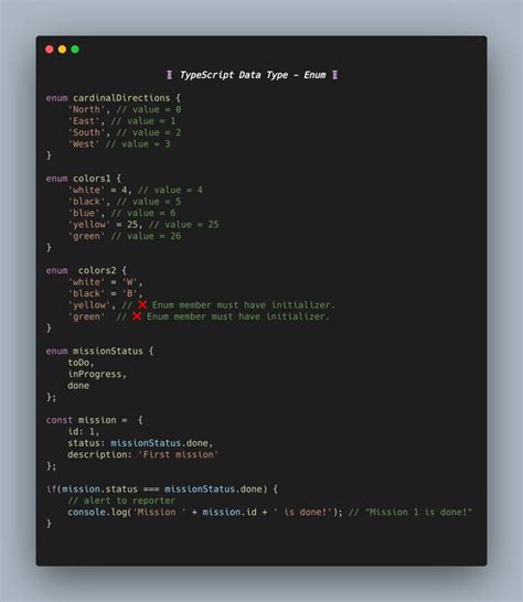 Ido Golan On Linkedin Typescript Webdevelopment Programming 25