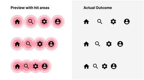 Fitts S Law In UX Design Yarsa DevBlog