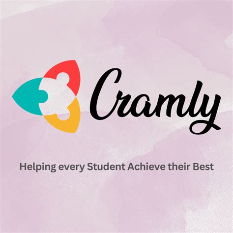 Cramly Ai Review 2024 Fahim Ai