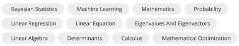 คอรสสอนเลขพนฐาน Math for Data Science โดย Luis Serrano DataRockie