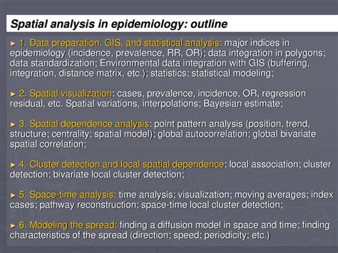 Introduction To Spatial Analysis For Epidemiology Ppt Download