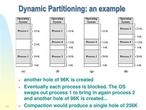 Ppt Memory Management Powerpoint Presentation Free Download Id1452829