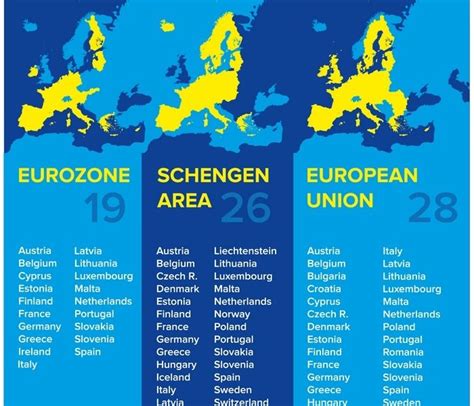 Desde 2021 Exigirán Permiso Etias Para Ingresar A Países Europeos Del