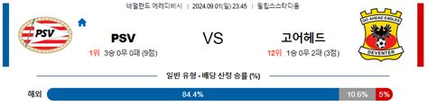 9월1일 에레디비시 아인트호벤 고어헤드이글스 해외축구분석 무료중계 스포츠분석 축구자료 라이브스코어 라이브맨 실시간 라이브스코어 토토사이트 추천 꽁머니 먹튀검증