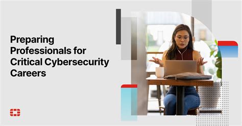 Cheehan Siow On Linkedin The Importance Of Cybersecurity Training A Conversation With Sylvia…