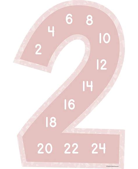 Terrazzo Tones Skip Counting Multiples Jumbo Numbers Bulletin Board Set