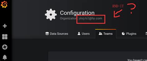 Need To Add Read Github Organization Information And Create Logins