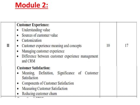Crmmodule2pdf