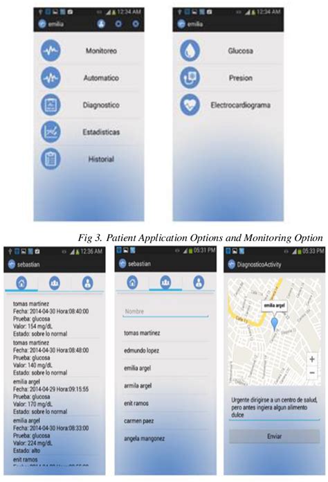 Figure 3 From Patient Monitoring System Based On Internet Of Things Semantic Scholar