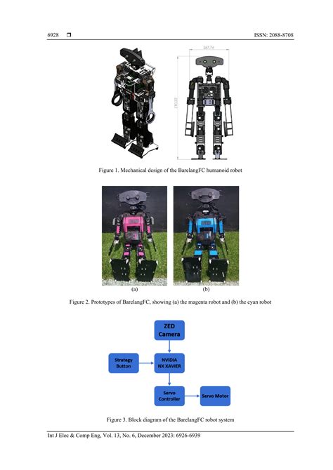 Tiny Yolo Distance Measurement And Object Detection Coordination System