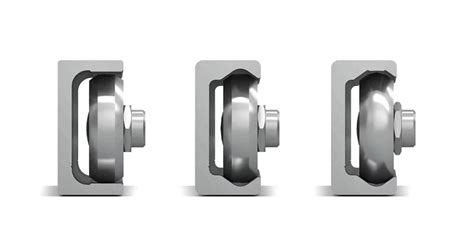 Linear Rail Systems The Best Way To Combine Different Features Rollon India