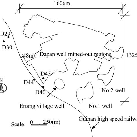 Calculation Model Of Janbu Slice Method Download Scientific Diagram