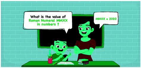 MMXX Roman Numerals Understanding And Conversion Testbook