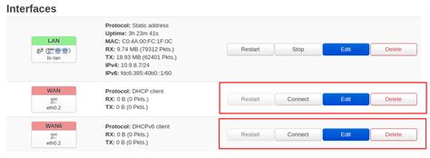 Installing Openwrt As A Dumb Access Point Javier Io