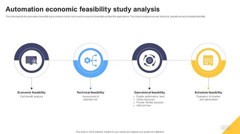 Automation Economic Feasibility Study Analysis Ppt Presentation