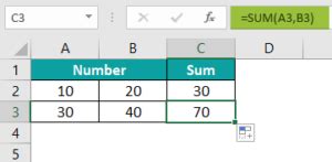 Relative References In Excel How To Use With Examples