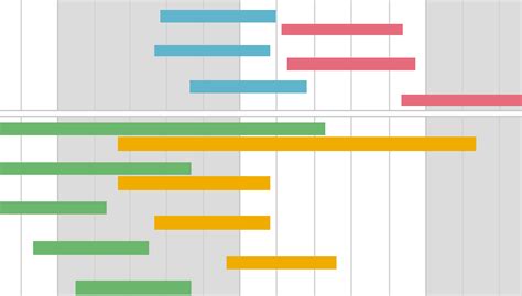 data visualization for asp web forms and mvc devexpress