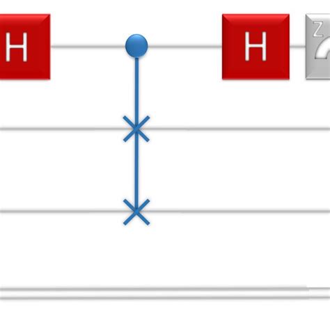 Quantum Reinforcement Learning QRL Is Premised On Testing
