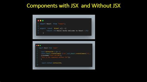 Anshu Pandey On Linkedin Hello Linkedin Community Today Id Like To