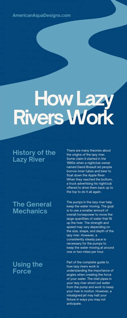 The Complete Guide To How Lazy Rivers Work