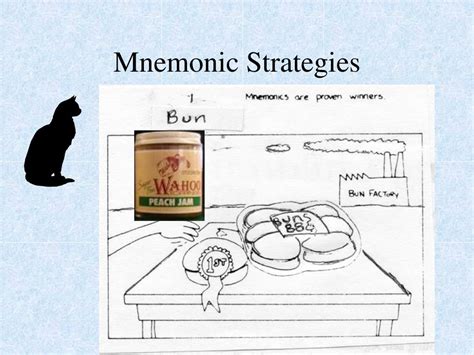 Ppt Mnemonic Strategies Powerpoint Presentation Free Download Id