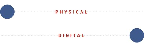 Guidelines For Animation Timing