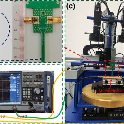 Measurement System Of The Dual Probe A The Proposed Probe With Dual Download Scientific