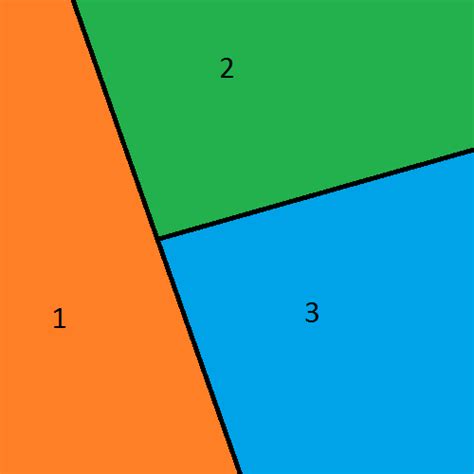 Error How Do I Compare Two Geographic Datasets With Differing Subdivisions Cross Validated