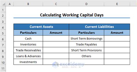 How Do I Calculate Working Days In A Month In Excel Printable Online