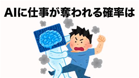 Aiに仕事を奪われる確率・・・【確率に関する雑学】 Youtube