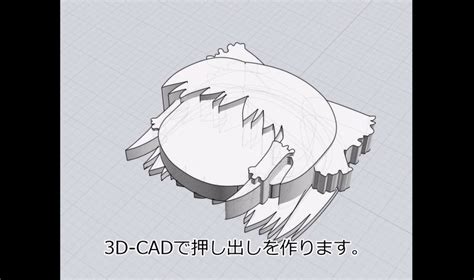 Yukkuri ニコニコニュース オリジナル