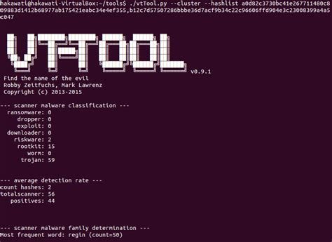 Vt Tool Find The Name Of The Evil — Hakawati Security Lab