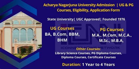Acharya Nagarjuna University Admission 2024 Anu Courses