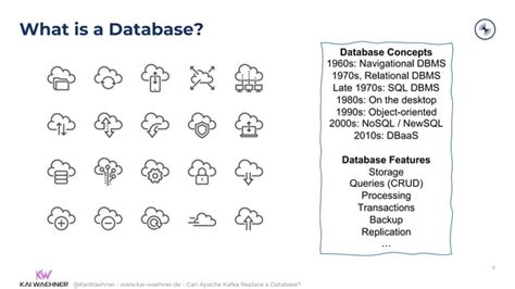 Can Apache Kafka Replace A Database The 2021 Update Kai Waehner Confluent Ppt