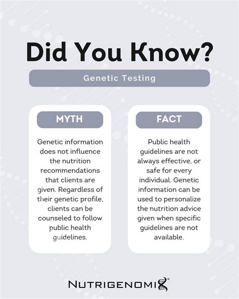 Nutritionmyth Nutritionfact Nutrigenomix Precisionnutrition