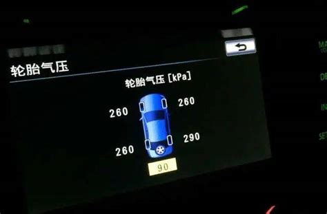 自动驻车和上坡辅助一样吗，老司机这样说搜狐汽车搜狐网