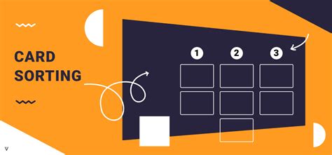 how to use card sorting for ux tivix