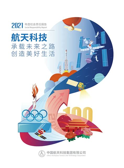 2021年集团公司社会责任报告 花瓣网