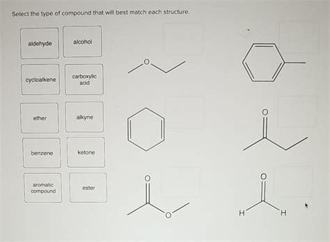 Solved Select The Type Of Compound That Will Best Match Each