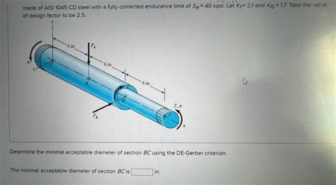 Solved A Rotating Step Shaft Is Loaded As Shown Where The